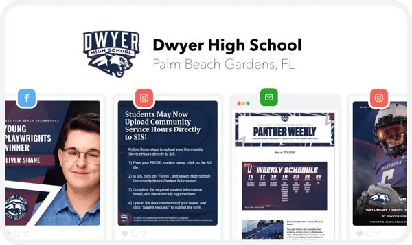 Gipper Customer Examples